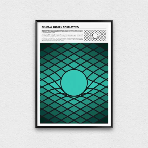 MeloPrints – High Quality Prints for Your Home, Classroom, or Business