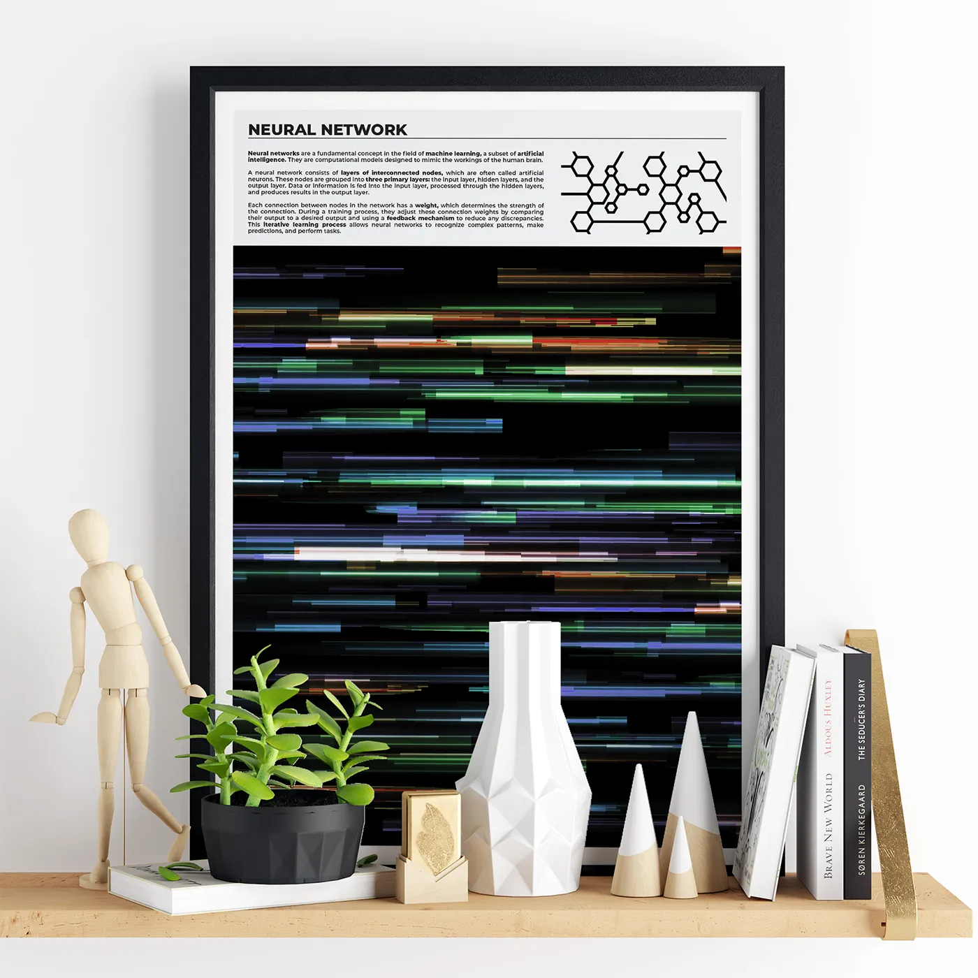 Science & Space: Neural Network – MeloPrints