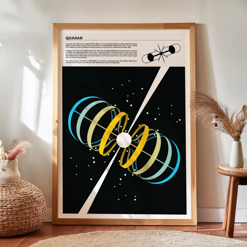 Science & Space: Quasar – MeloPrints