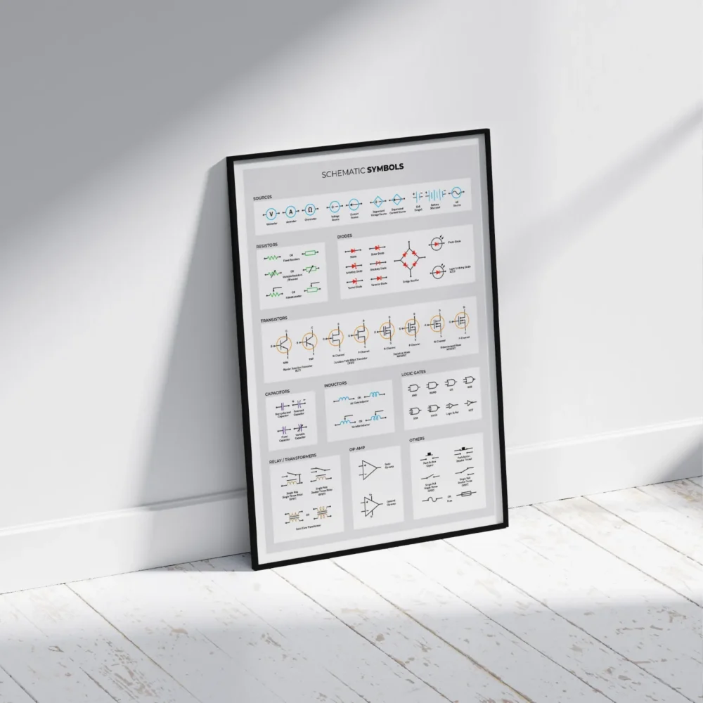 Schematic Symbols Print for Engineers, Reference Poster for Circuit ...